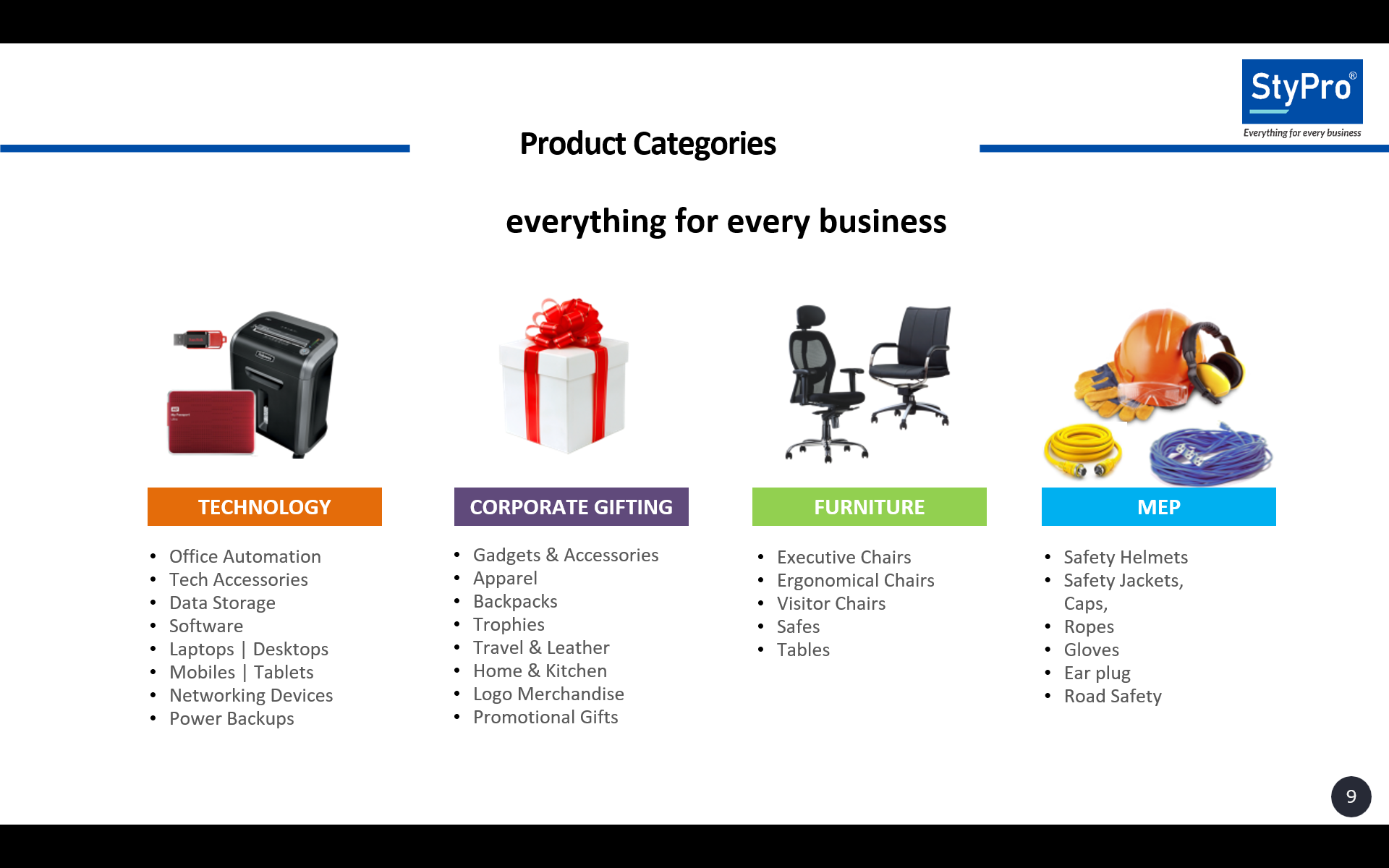 STYPRO OFFICE AND HYGIENE SOLUTIONS PRIVATE LIMITED